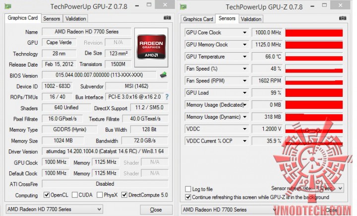 MSI R7 250X 1GD5 ,MSI R7 250X 1GD5 ดีไซน์สุดเฉียบประหยัดพลังงานเป็นเยี่ยมกับประสิทธิภาพคุ้มราคา ...