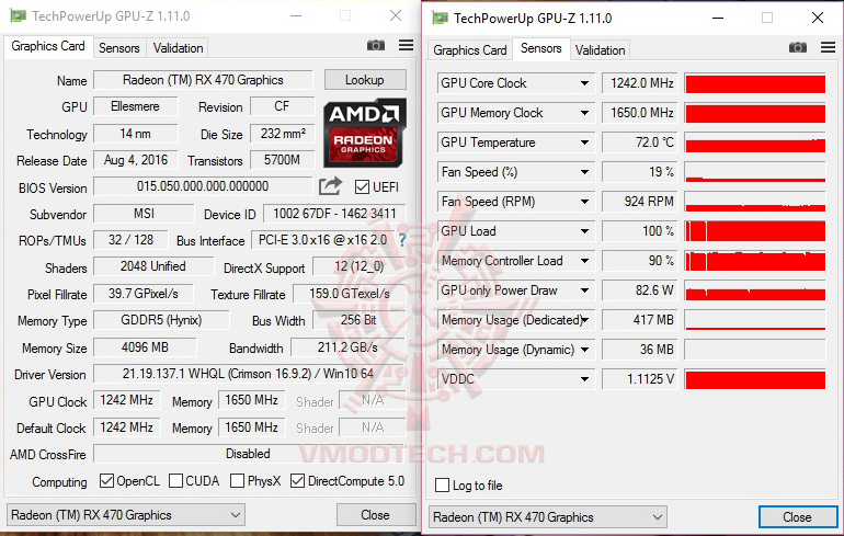 หน้าที่ 3 - MSI Radeon RX 470 GAMING X 4G Review | Vmodtech.com | Review, Overclock, Hardware ...