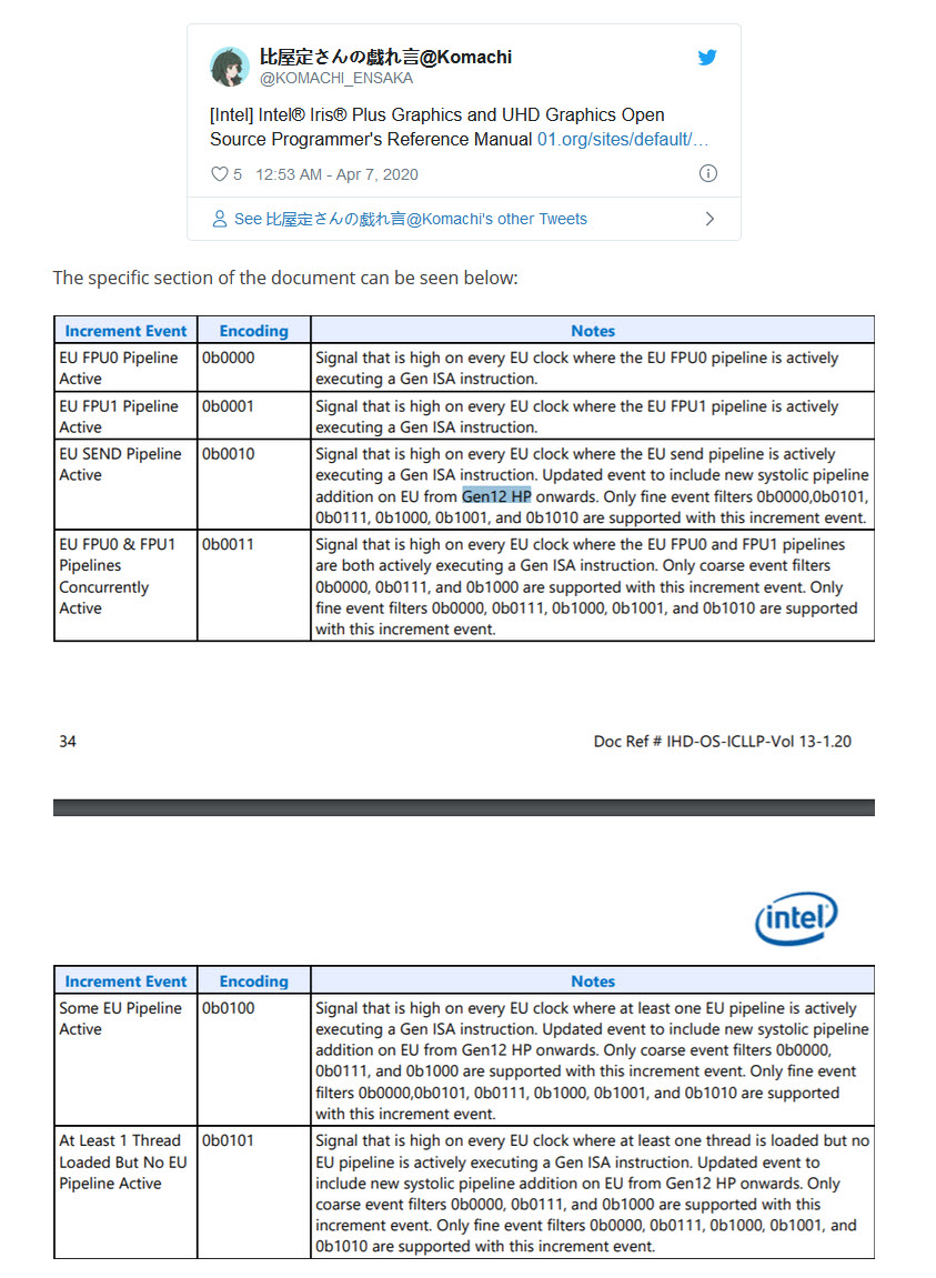 พบข้อมูลการ์ดจอ Intel Xe-HP DG2 ที่คาดว่าเป็นการ์ดจออินเทลประสิทธิภาพ ... พบข้อมูลการ์ดจอ Intel Xe-HP DG2 ที่คาดว่าเป็นการ์ดจออินเทลประสิทธิภาพ ...