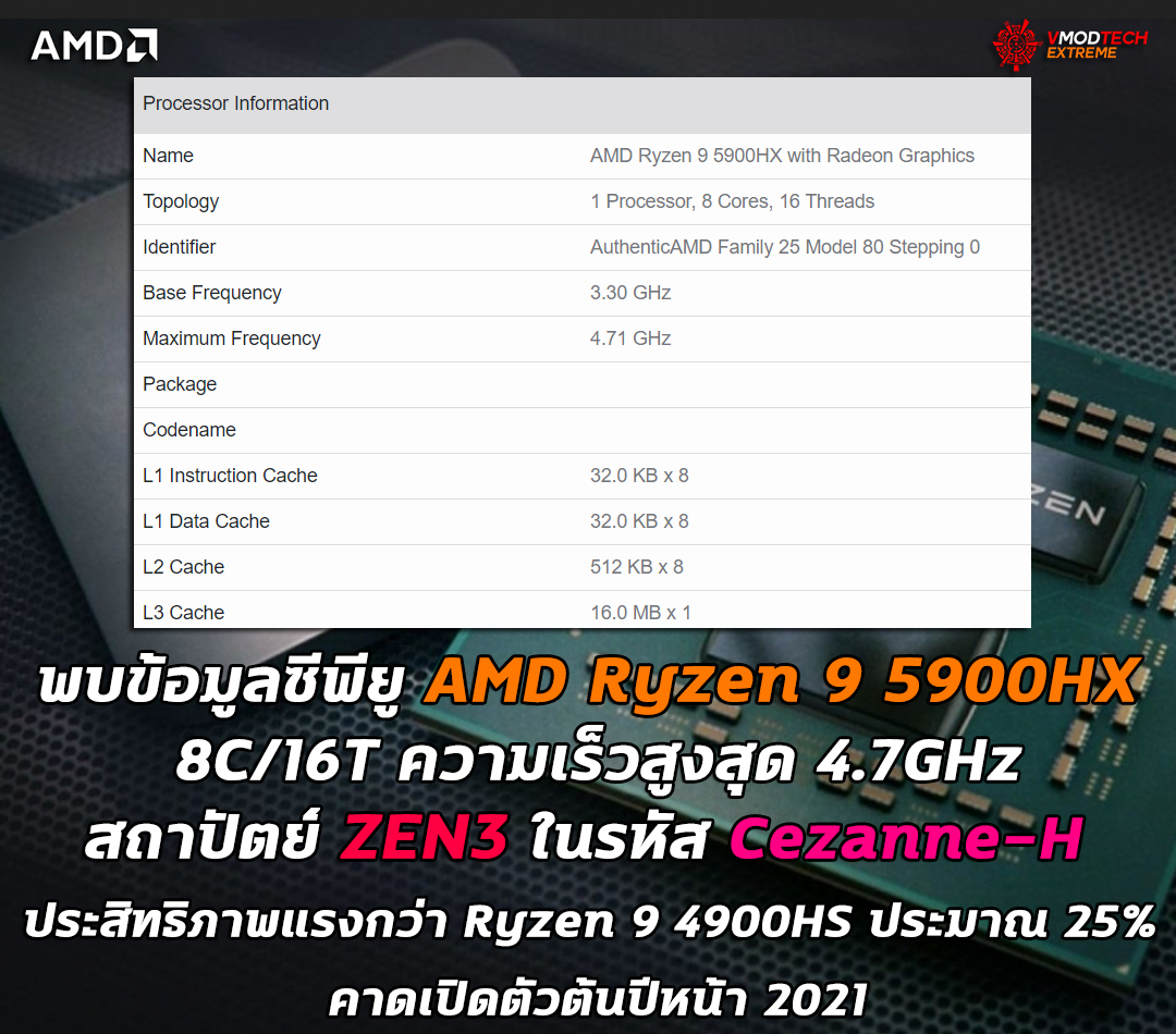 พบข้อมูลซีพียู AMD Ryzen 9 5900HX 8C/16T ความเร็วสูงสุด 4.7GHz ประสิทธิภาพแรงกว่า Ryzen 9 4900HS ...