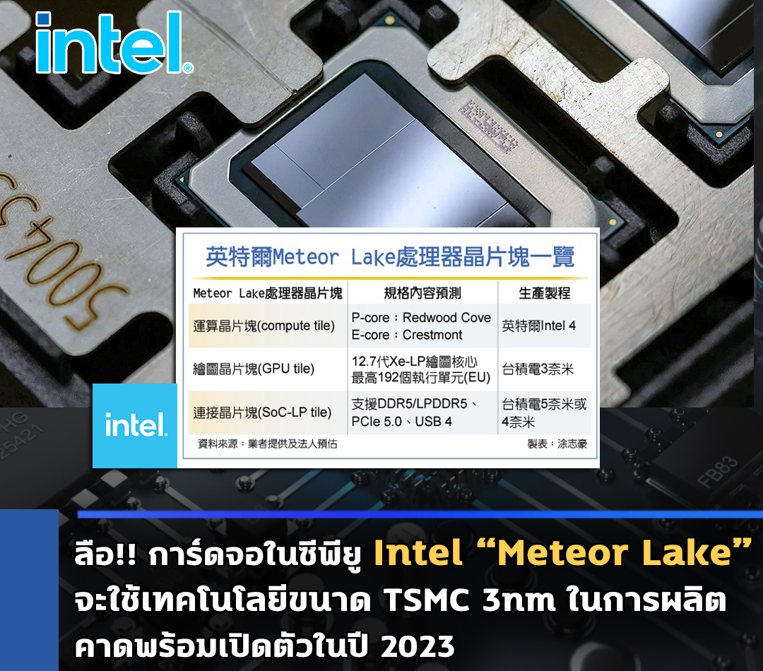 ลือ!! การ์ดจอในซีพียู Intel Meteor Lake จะใช้เทคโนโลยีขนาด TSMC 3nm พร้อมเปิดตัวในปี 2023 ...