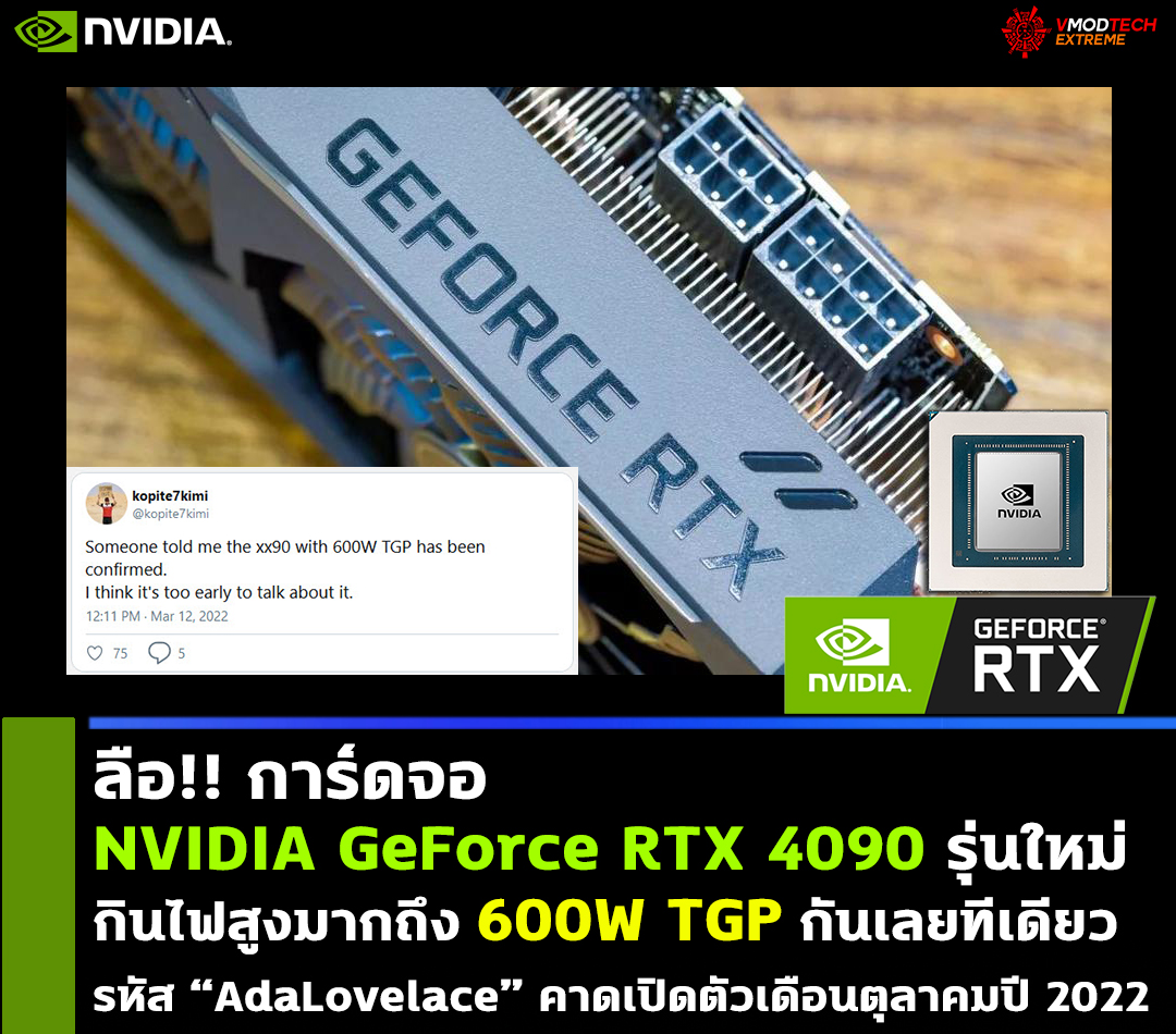Welcome to Vmodtech.com : | ลือ!! การ์ดจอ NVIDIA GeForce RTX 4090 รุ่นใหม่จะกินไฟสูงมากถึง 600W ...