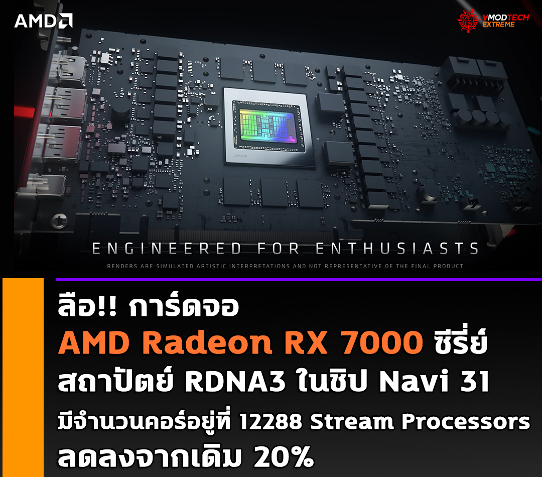 Welcome to Vmodtech.com : | ลือ!! การ์ดจอ AMD Radeon RX 7000 ซีรี่ย์สถาปัตย์ RDNA3 ในชิป Navi 31 ...