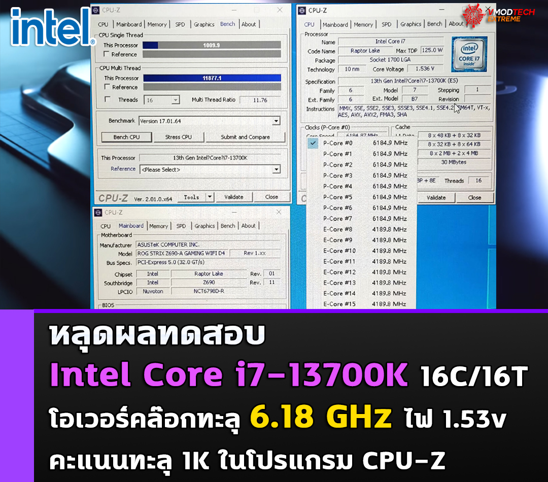หลุดผลทดสอบ Intel Core I7 13700k “raptor Lake” โอเวอร์คล๊อกความเร็ว 6 18 Ghz คะแนนทะลุ 1k ใน