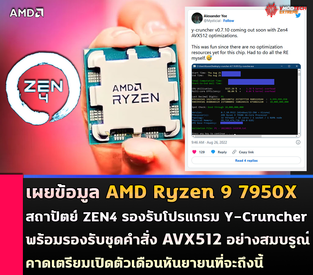 Welcome to Vmodtech.com : | เผยข้อมูล AMD Ryzen 9 7950X สถาปัตย์ ZEN4 พร้อมรองรับโปรแกรม Y ...