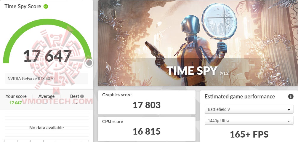 MSI GeForce RTX™ 4070 VENTUS 3X OC 12G GDDR6X Review ,MSI GeForce RTX™ 4070 VENTUS 3X OC 12G ...