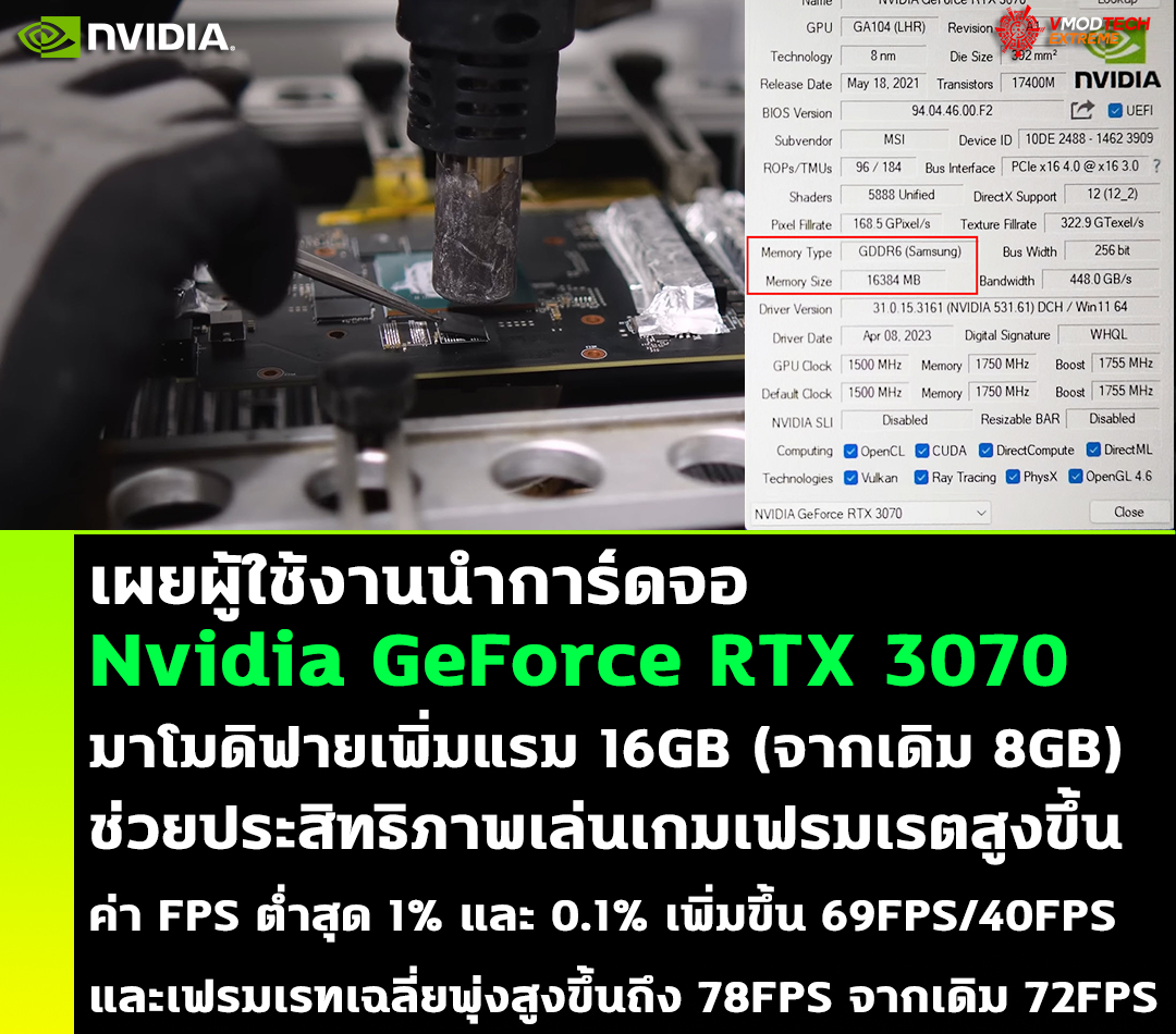 เผยผู้ใช้งานนำการ์ดจอ Nvidia GeForce RTX 3070 มาโมดิฟายเพิ่มแรม 16GB ช่วยประสิทธิภาพเล่นเกมเฟรม ...