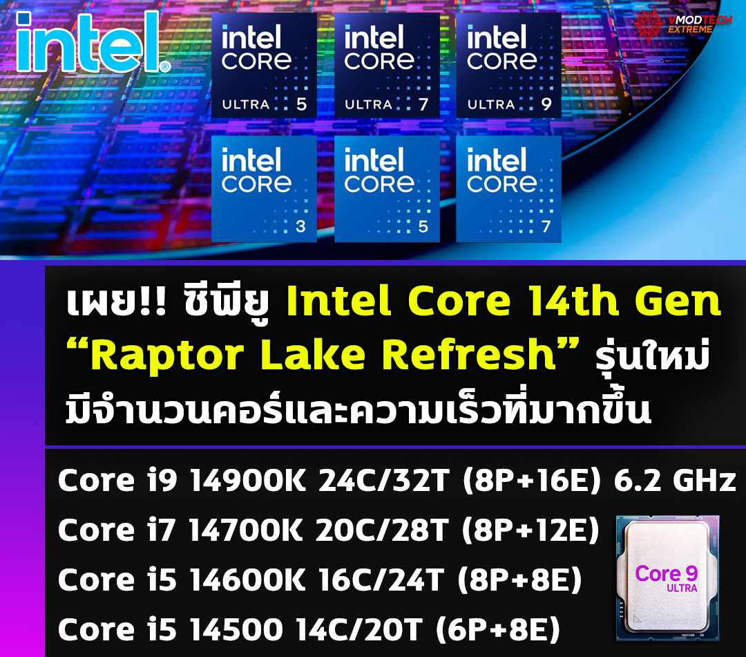 Welcome to Vmodtech.com : | เผย!! ซีพียู Intel Core 14th Gen “Raptor Lake Refresh” รุ่นใหม่ ...