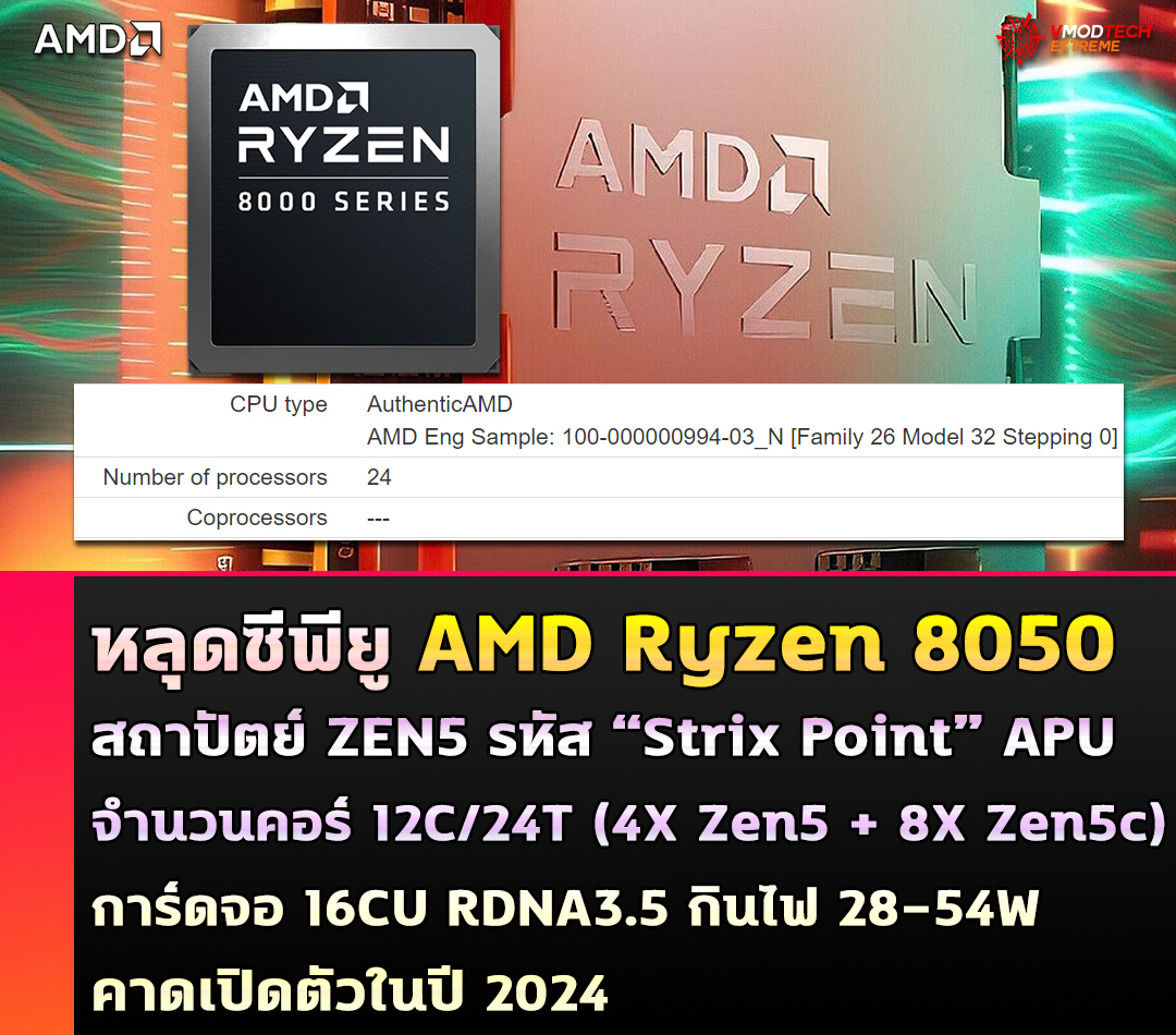 Welcome to Vmodtech.com : | หลุดซีพียู AMD Ryzen 8050 สถาปัตย์ ZEN5 รหัส “Strix Point” APU มีจำ ...