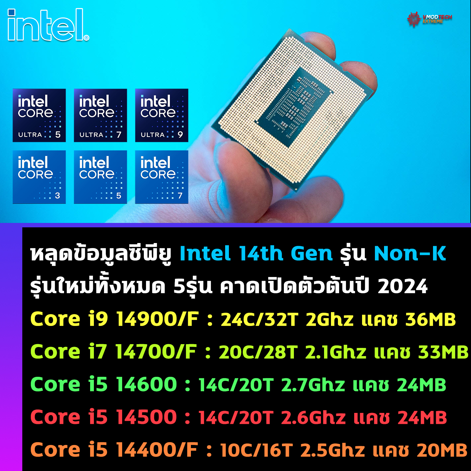 หลุดข้อมูลซีพียู Intel 14th Gen Core รุ่น non-K รุ่นใหม่ทั้งหมด 5รุ่น ... หลุดข้อมูลซีพียู Intel 14th Gen Core รุ่น non-K รุ่นใหม่ทั้งหมด 5รุ่น ...
