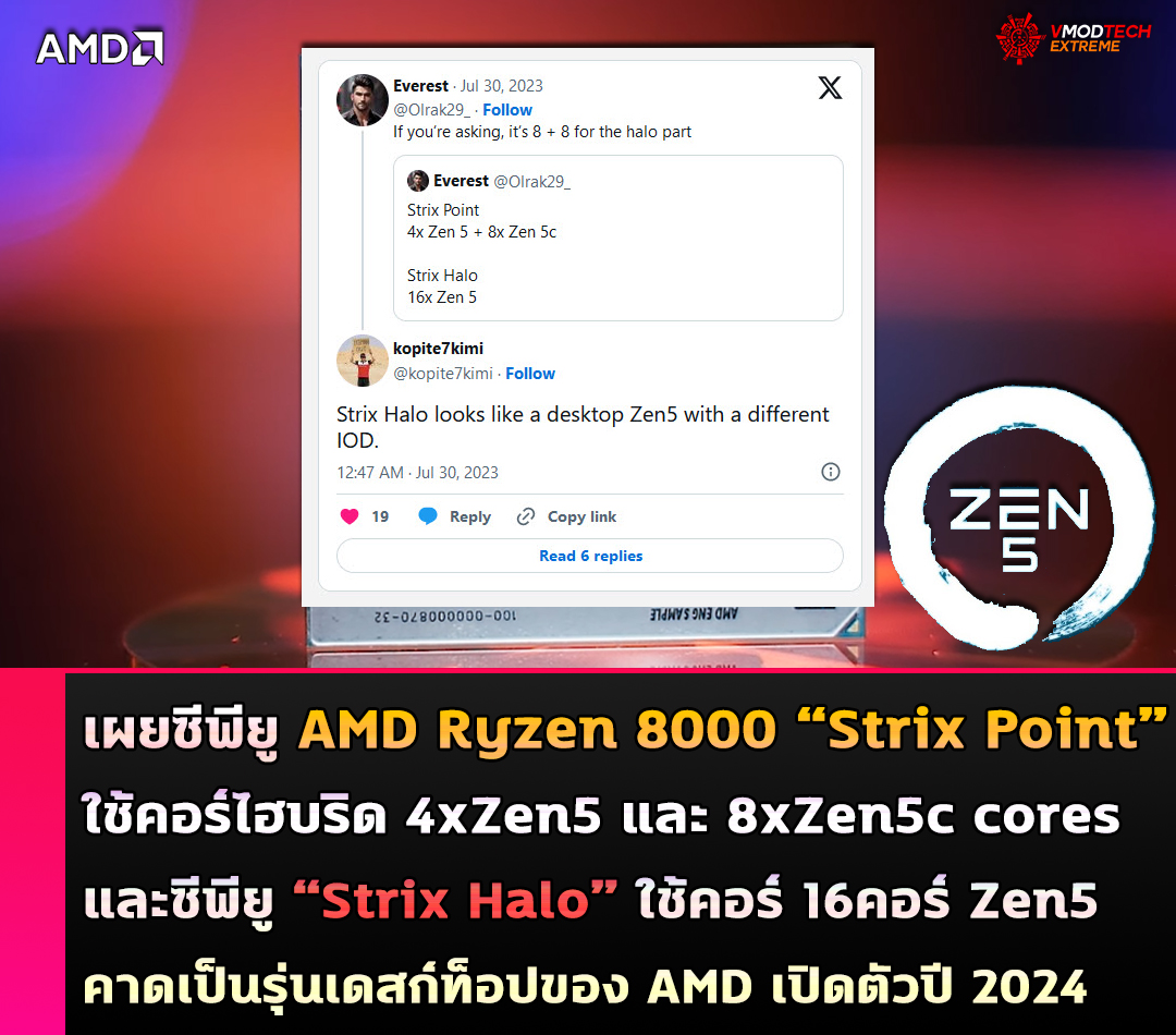 Welcome to Vmodtech.com : | เผยซีพียู AMD Ryzen 8000 “Strix Point” APU ใช้คอร์แบบไฮบริด 4คอร์ ...