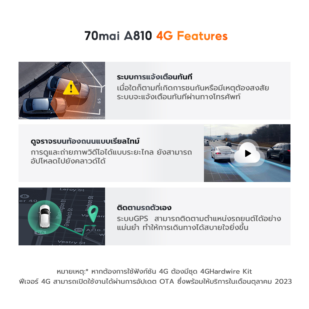 Welcome to Vmodtech.com : | 70mai เปิดตัวกล้องติดรถยนต์เรือธง Dash Cam 4K A810 อัปเกรดเซ็นเซอร์ ...