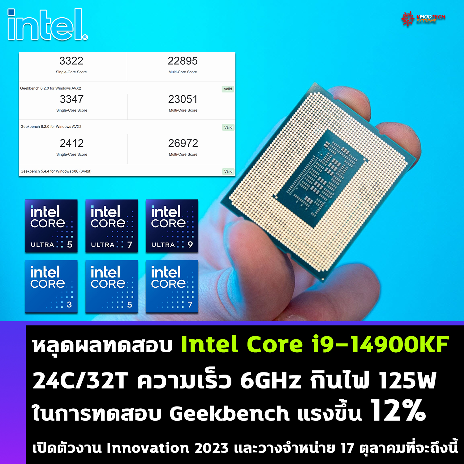 หลุดผลทดสอบ Intel Core i9-14900KF 24C/32T ความเร็ว 6GHz ในการทดสอบ ... หลุดผลทดสอบ Intel Core i9-14900KF 24C/32T ความเร็ว 6GHz ในการทดสอบ ...
