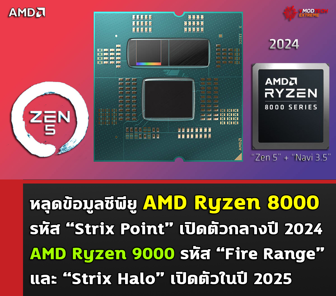Welcome to Vmodtech.com : | หลุดข้อมูลซีพียู AMD Ryzen 8000 รหัส “Strix Point” ที่จะเปิดตัวกลาง ...