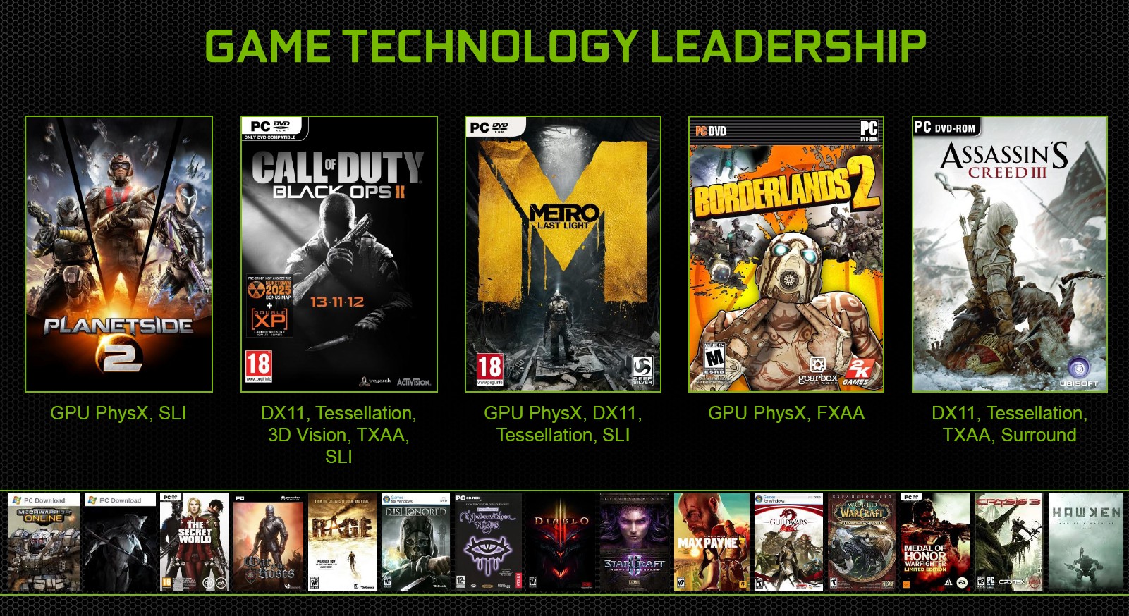 แถลงข่าวจาก NVIDIA ในงาน E3 2013 | Vmodtech.com | Review, Overclock, Hardware, Computer ...