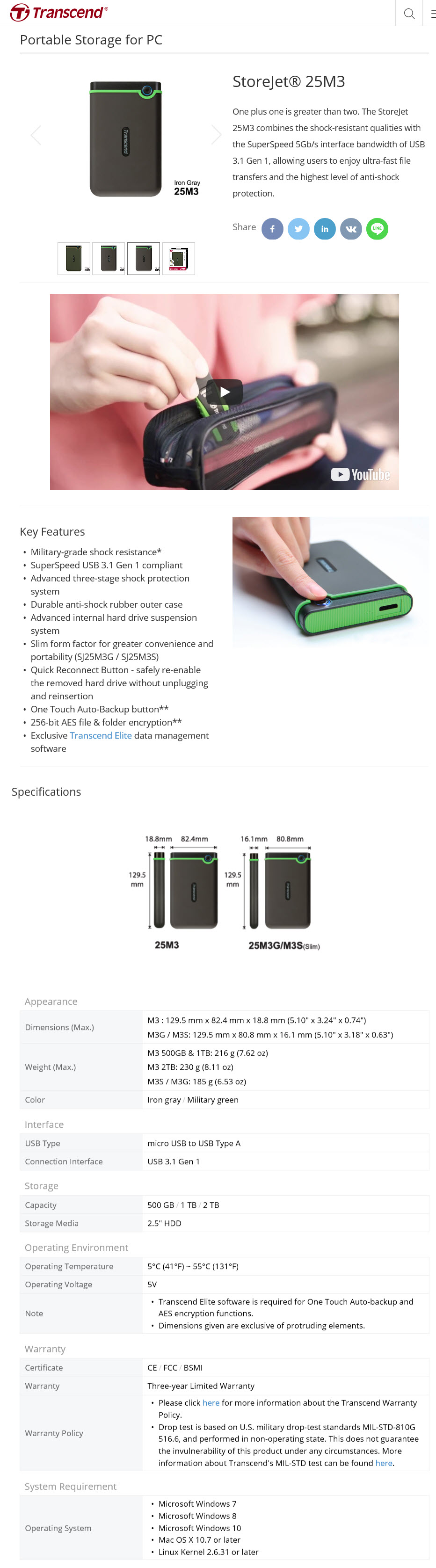 Transcend StoreJet 25M3 Portable Hard Drive 1.0 TB Review ...