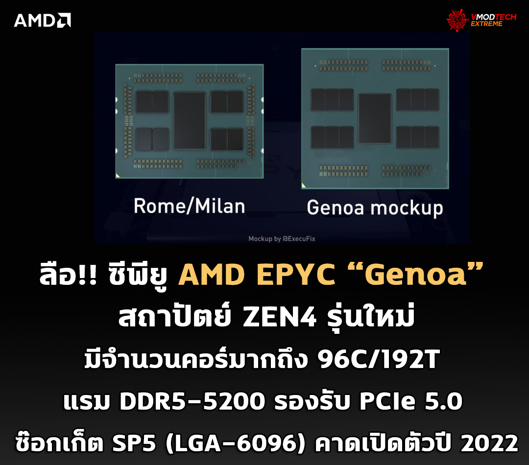 ลือ!! ซีพียู AMD EPYC “Genoa” สถาปัตย์ ZEN4 รุ่นใหม่มีจำนวนคอร์มากถึง 96C/192T แรม DDR5-5200 ...