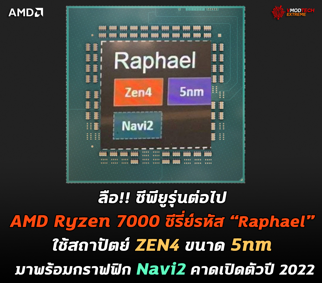 ลือ!! ซีพียูรุ่นต่อไป AMD Ryzen 7000 ซีรี่ย์ในรหัส “Raphael” จะใช้สถาปัตย์ ZEN4 ขนาด 5nm มาพร้อม ...