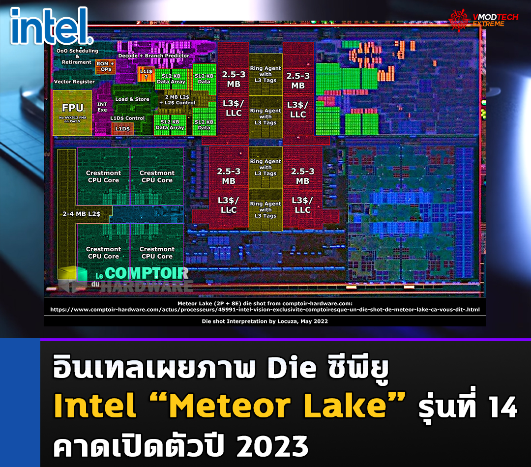 Welcome to Vmodtech.com : | อินเทลเผยภาพ Die ซีพียู Intel “Meteor Lake” รุ่นที่ 14