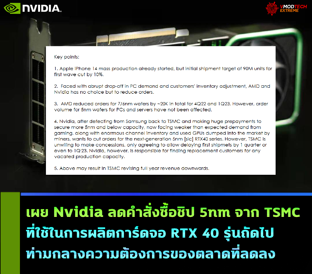 Welcome to Vmodtech.com : | เผย Nvidia ลดคำสั่งซื้อชิป 5nm จาก TSMC ที่ใช้ในการผลิตการ์ดจอ RTX ...