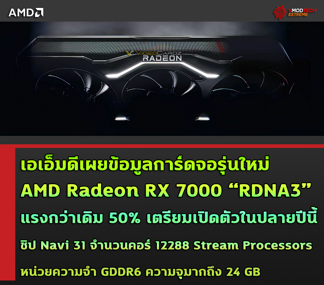 Welcome to Vmodtech.com : | เอเอ็มดีเผยข้อมูลการ์ดจอ AMD Radeon RX 7000 สถาปัตย์ RDNA3 รุ่นใหม่ ...