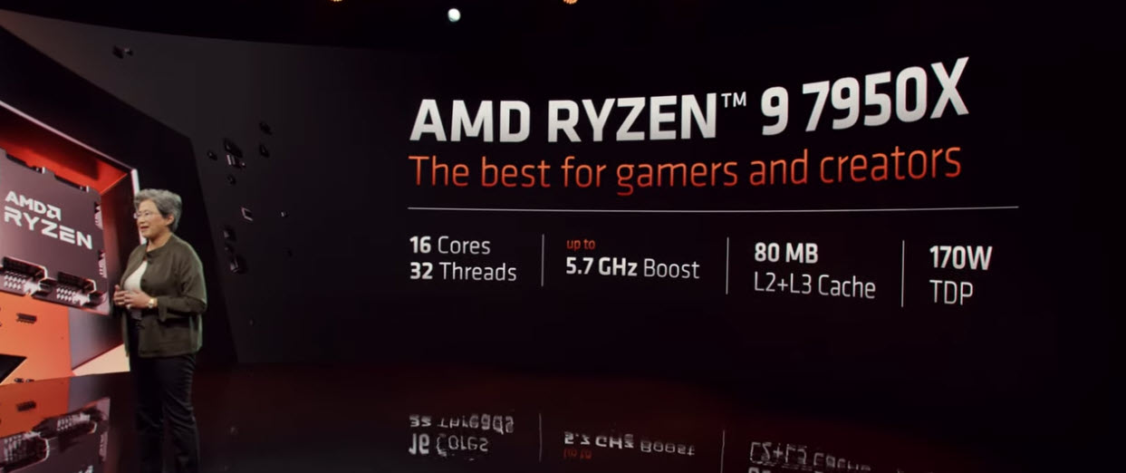 Welcome to Vmodtech.com : | AMD เปิดตัวเดสก์ท็อปโปรเซสเซอร์ AMD Ryzen 7000 Series พร้อม ...