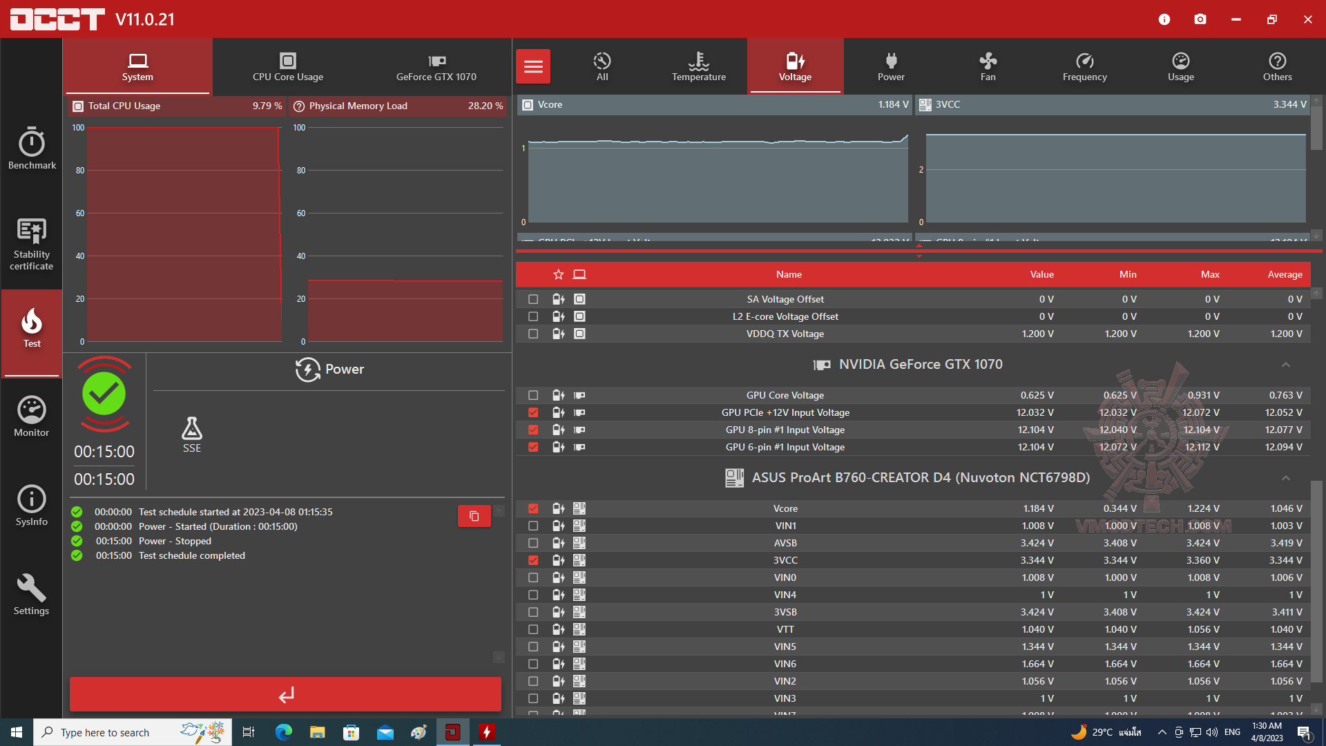 ROG LOKI SFX-L 750W PLATINUM REVIEW ,ROG LOKI SFX-L 750W PLATINUM REVIEW เพาวเวอร์ซัพพลายขนาด ...