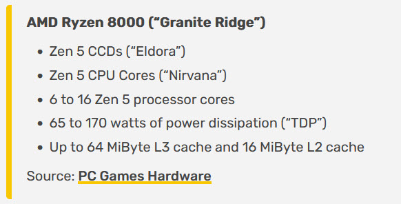 เผยข้อมูลซีพียู AMD Ryzen 8000 สถาปัตย์ ZEN5 รหัส “Granite Ridge” รุ่นใหม่ล่าสุดมาพร้อม 16C/32T ...