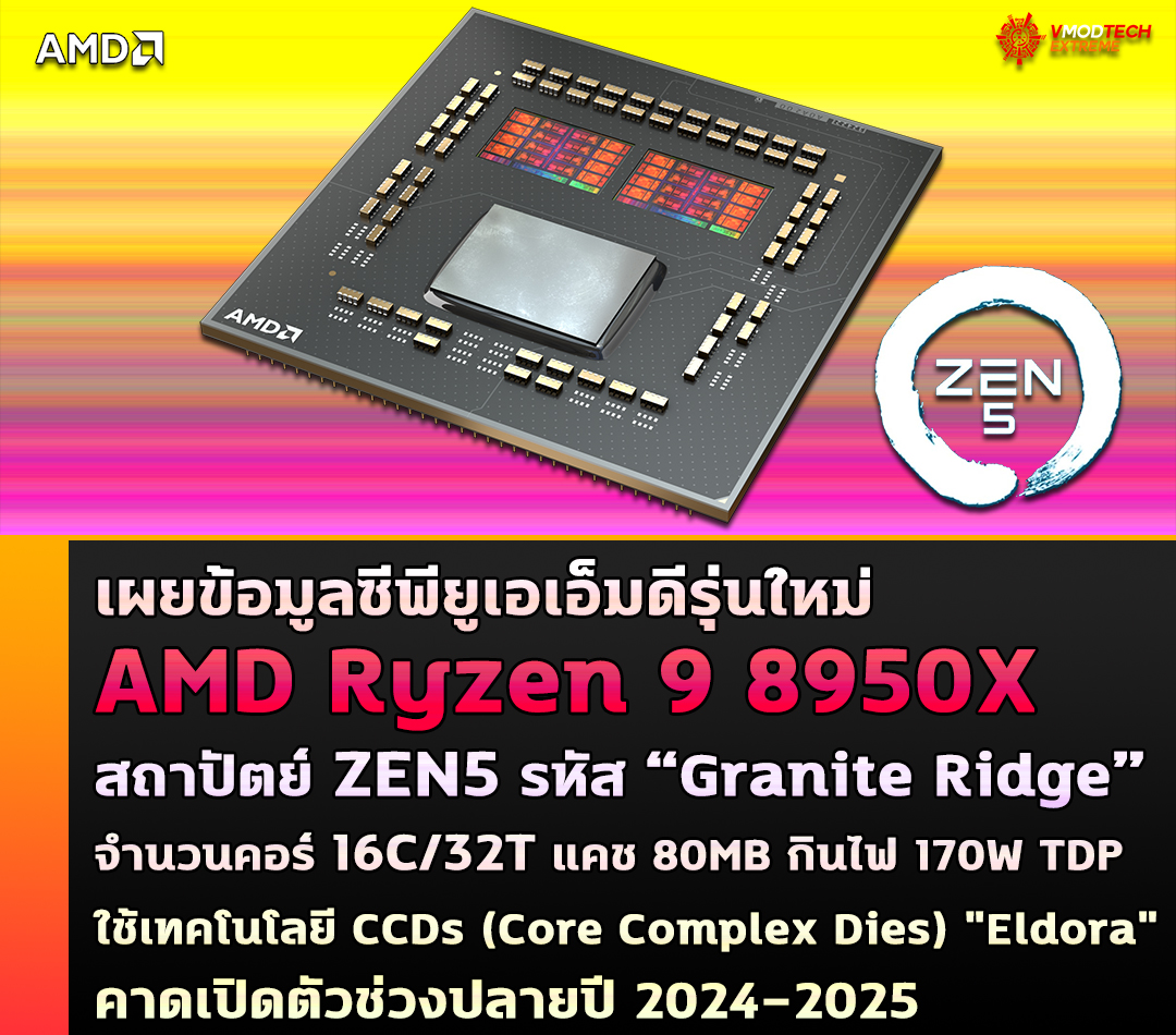 Welcome to Vmodtech.com : | เผยข้อมูลซีพียู AMD Ryzen 8000 สถาปัตย์ ZEN5 รหัส “Granite Ridge ...