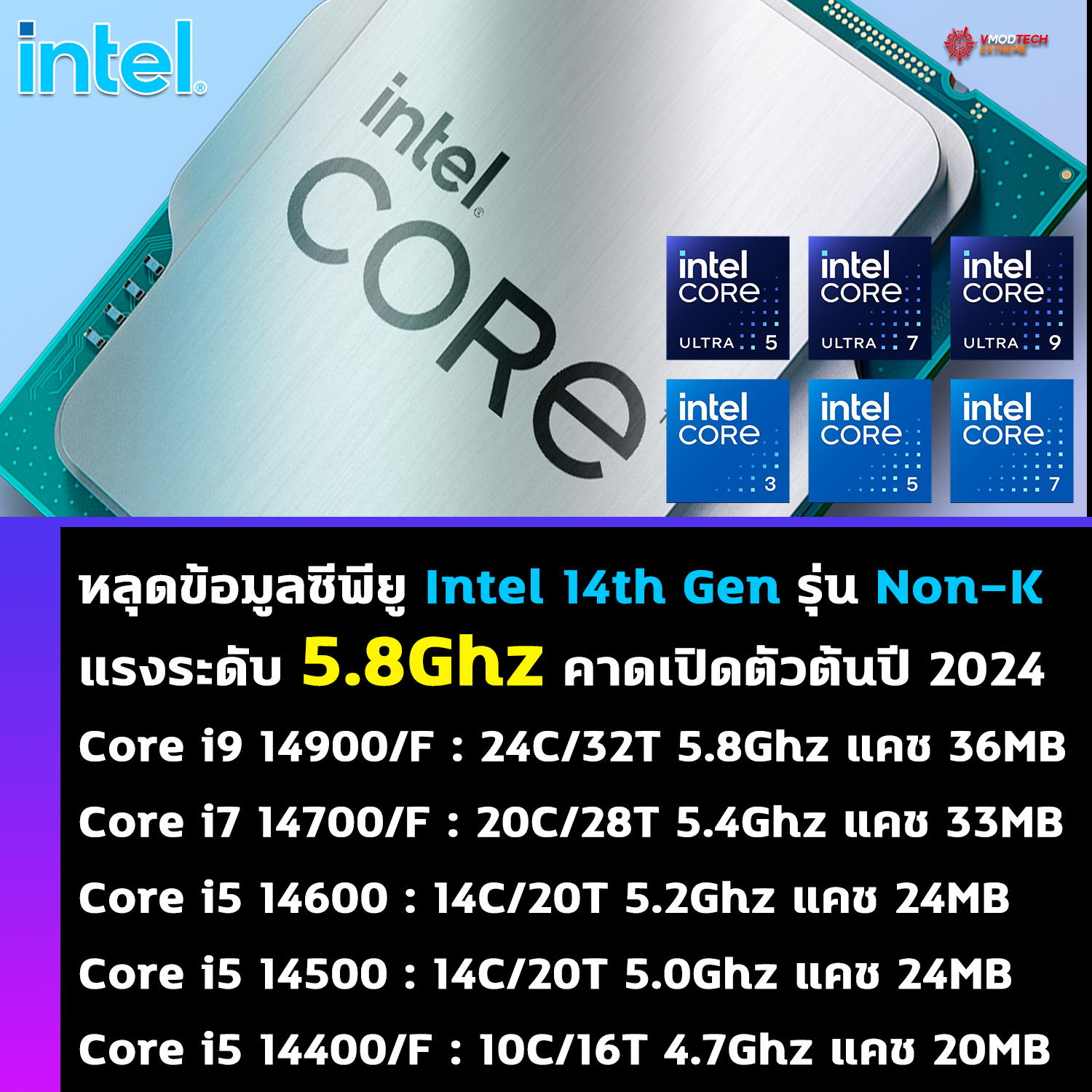Welcome to Vmodtech.com : | ลือ!! ซีพียู Intel 14th Gen Core ในรุ่น non-K “Raptor Lake Refresh ...