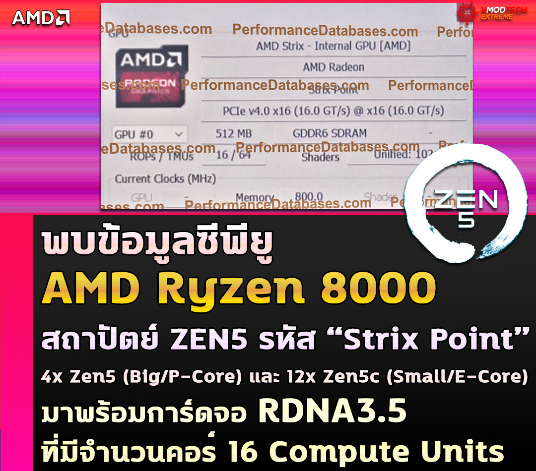 Welcome to Vmodtech.com : | พบข้อมูลซีพียู AMD Ryzen 8000 สถาปัตย์ ZEN5 รหัส “Strix Point” มา ...