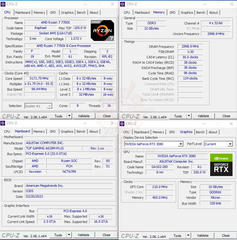 หน้าที่ 3 - ASUS TUF GAMING A620M-PLUS REVIEW | Vmodtech.com | Review, Overclock, Hardware ...