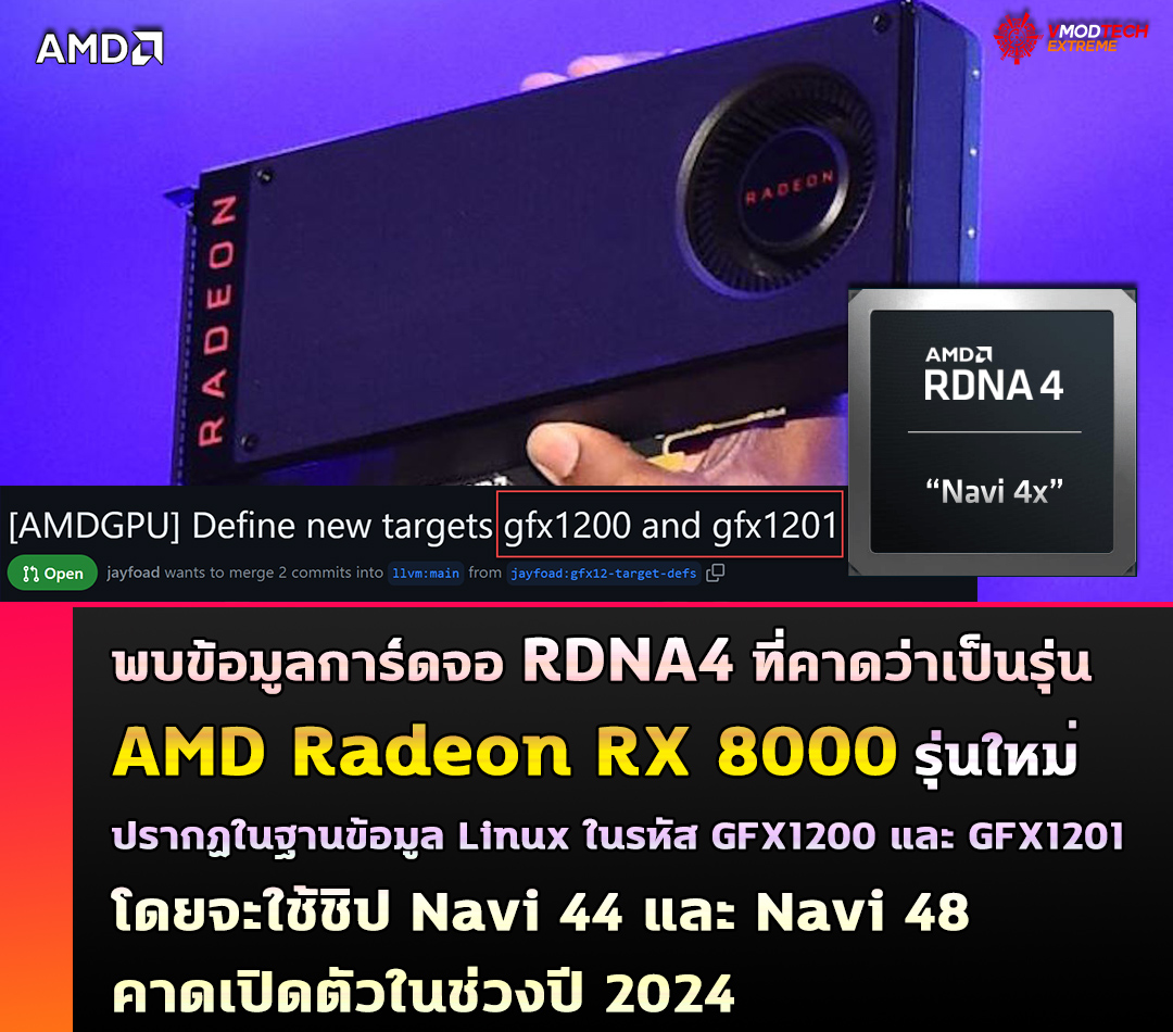Welcome to Vmodtech.com : | พบข้อมูลการ์ดจอ RDNA4 ที่คาดว่าเป็นรุ่น “Radeon RX 8000” ปรากฏในฐาน ...