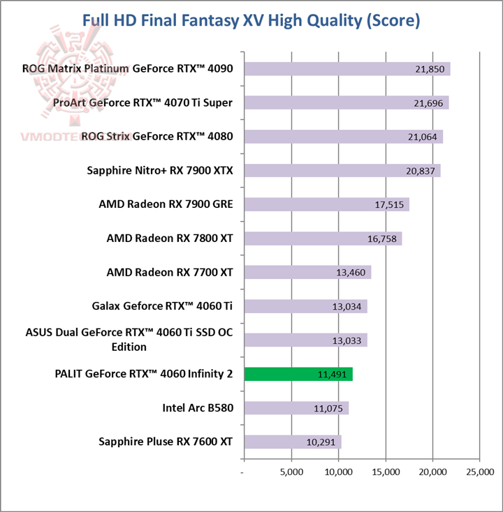 Light Up Your Holidays with GeForce RTX™. Ultimate gaming, creating, and Al. ,Light Up Your ...