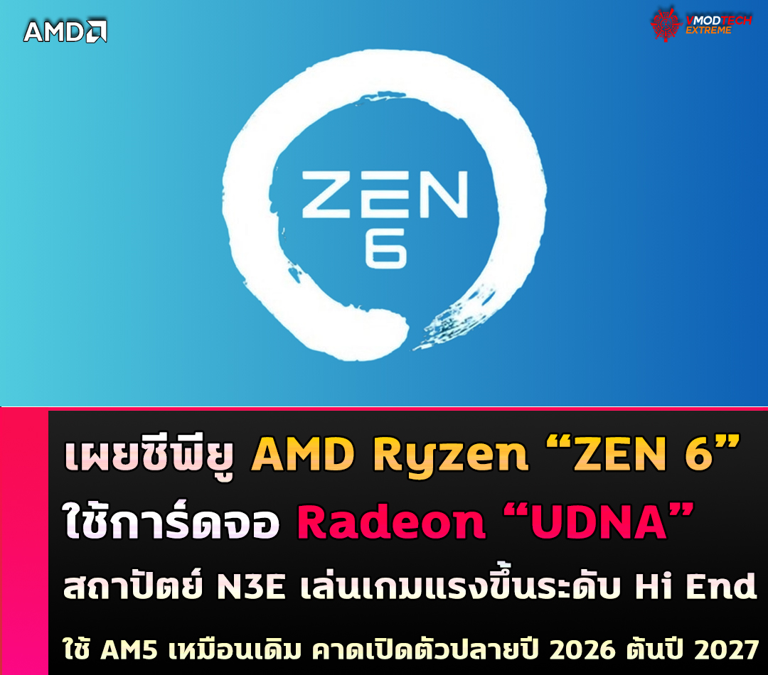 Welcome to Vmodtech.com : | เผยซีพียู AMD Ryzen “Zen 6” ของเอเอ็มดีรุ่นใหม่มาพร้อมการ์ดจอ Radeon ...